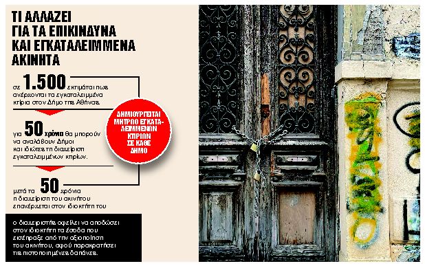 Χιλιάδες εγκαταλελειμμένα κτίρια αξιοποιούνται • MichanikosApps